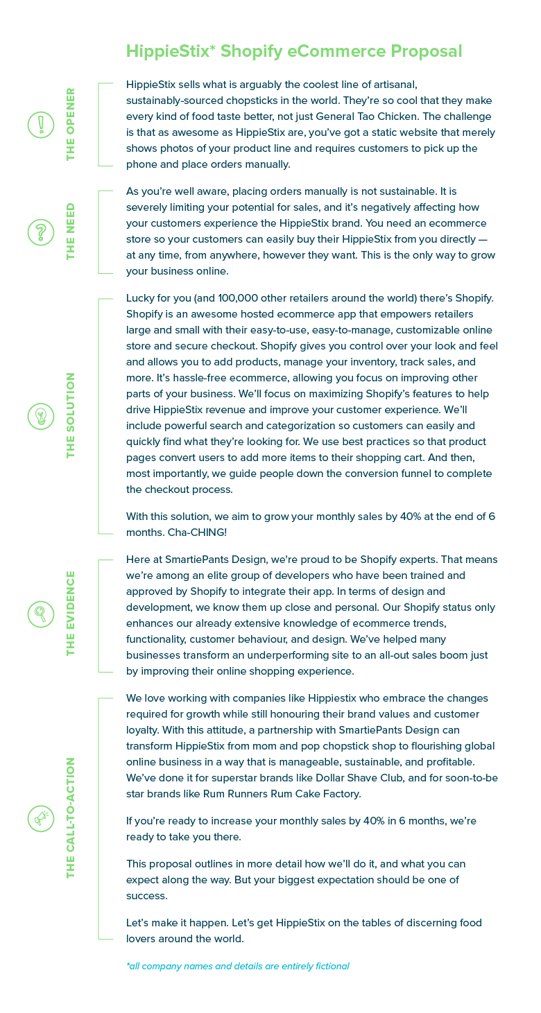 How To Write an Executive Summary (with examples) |… | Proposify