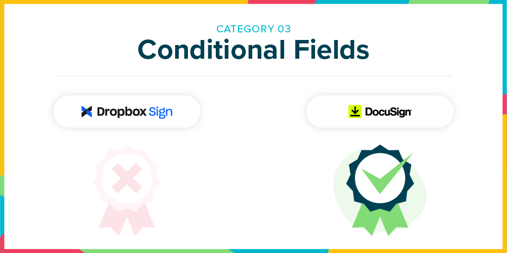 Dropbox Sign (Formerly Hellosign) VS.… | Proposify [Free Trial]