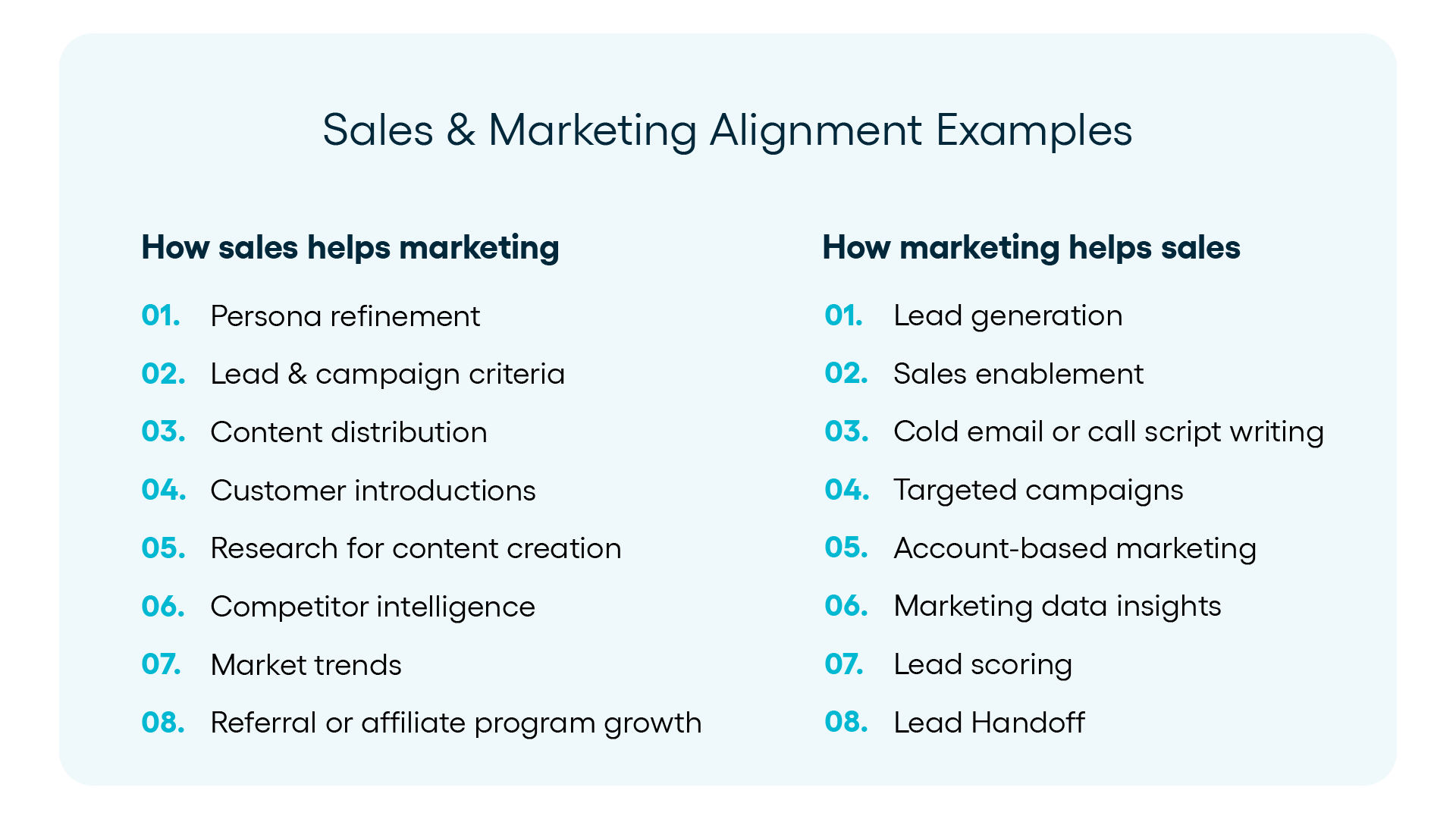 Struggling with Sales & Marketing Alignment? Try These… | Proposify