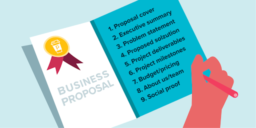 How To Prepare to Write a Business Proposal | Proposify [Free Trial]